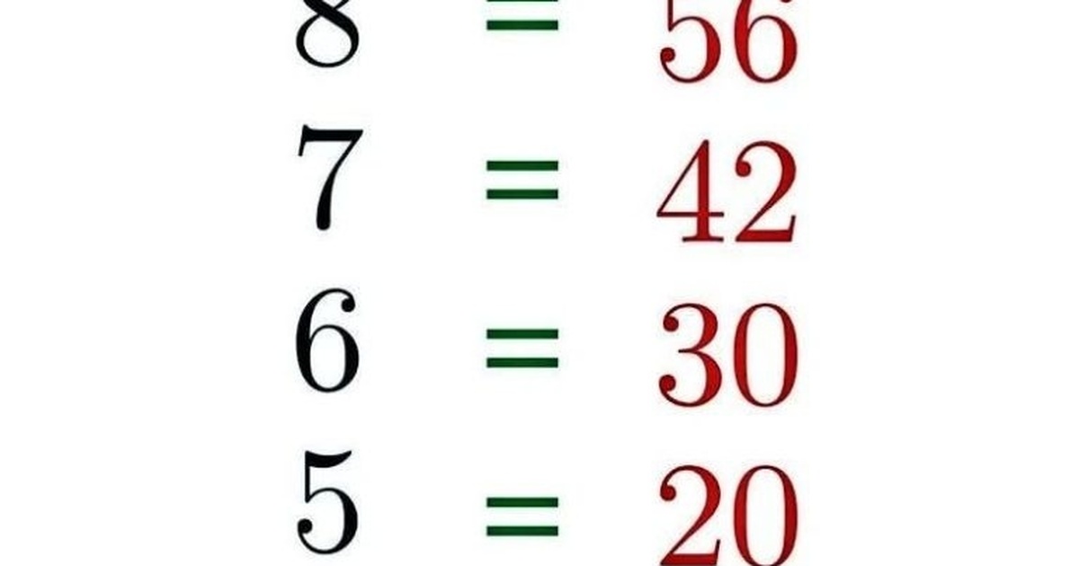 This Math Problem Has The Internet Confused. - Yohanpost
