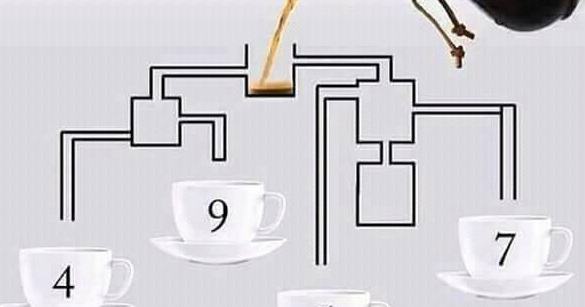 Can You Solve This Coffee Puzzle? Tell Us Which Cup Gets Filled First ...